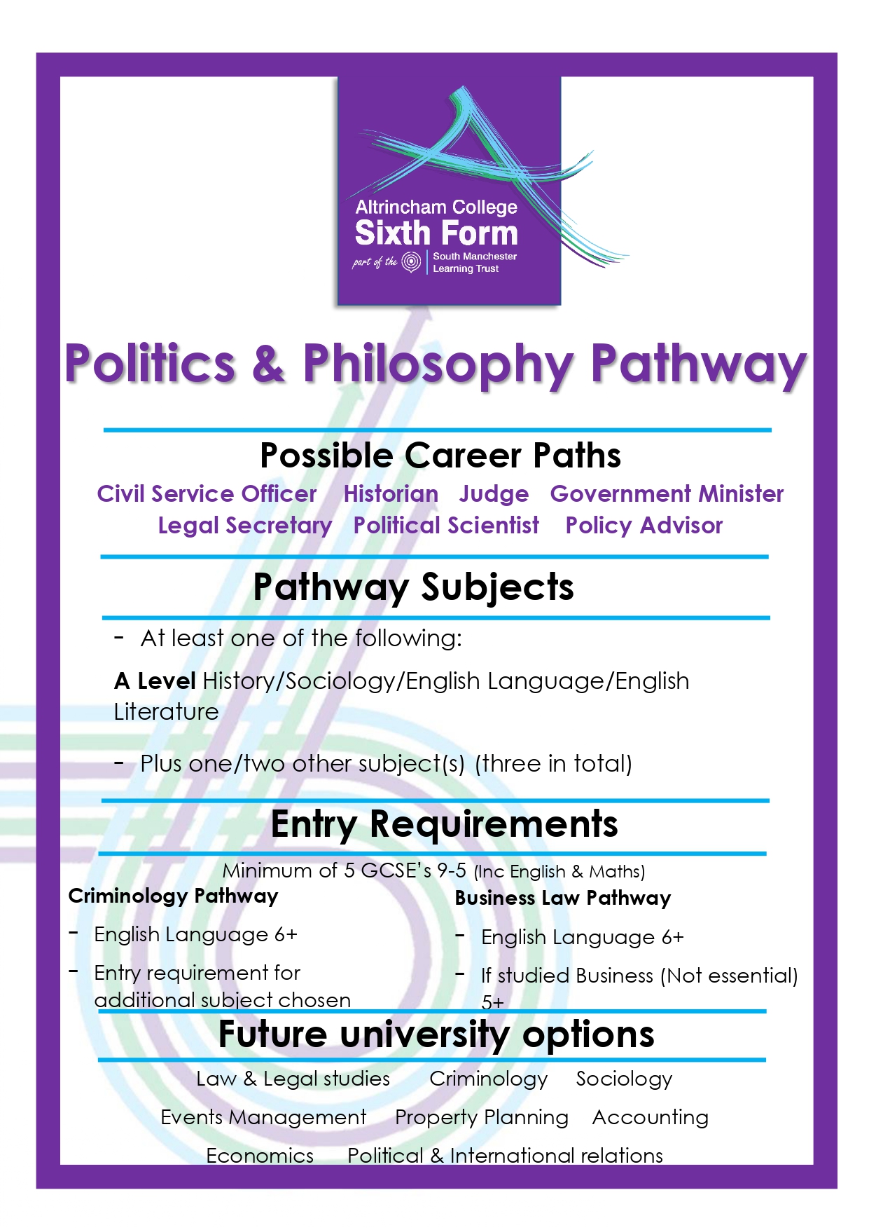 Altrincham College - Sixth Form Pathways